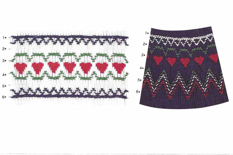 Ellen McCarn Courtney's Hearts | Smocking Plate | Children's Corner Store